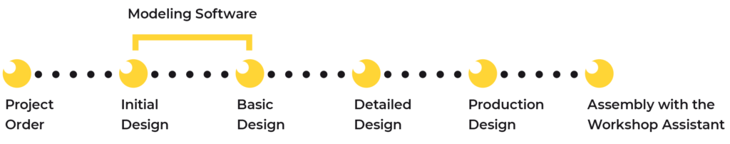 MasterShip | Naval architect software
