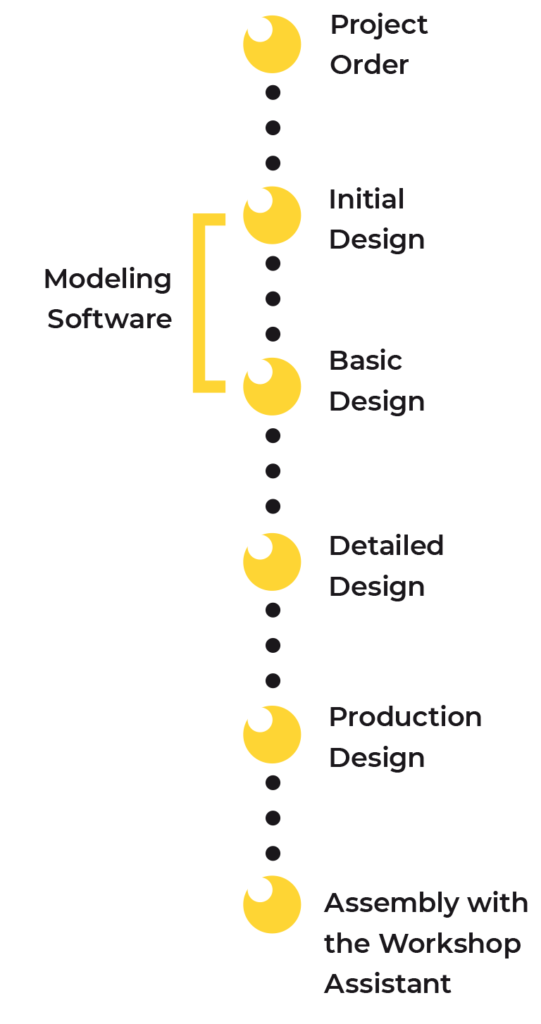 MasterShip | Naval architect software